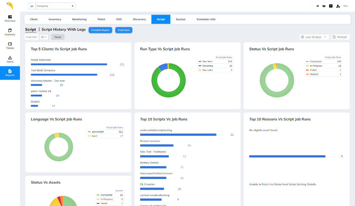 Script Management – Beakops